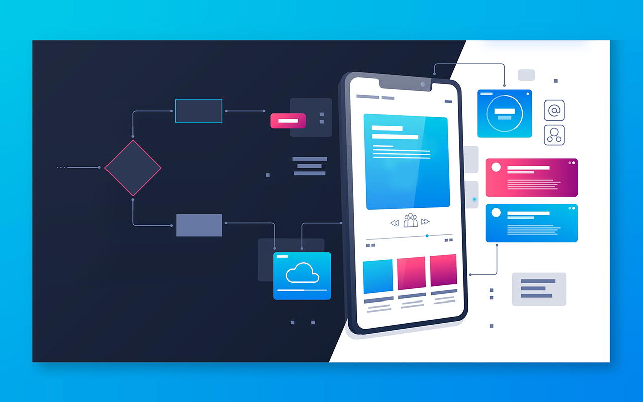 Scalable CCM Template Design | Customer Communication Solutions