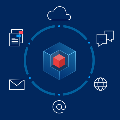 Customer Communication Management (CCM)