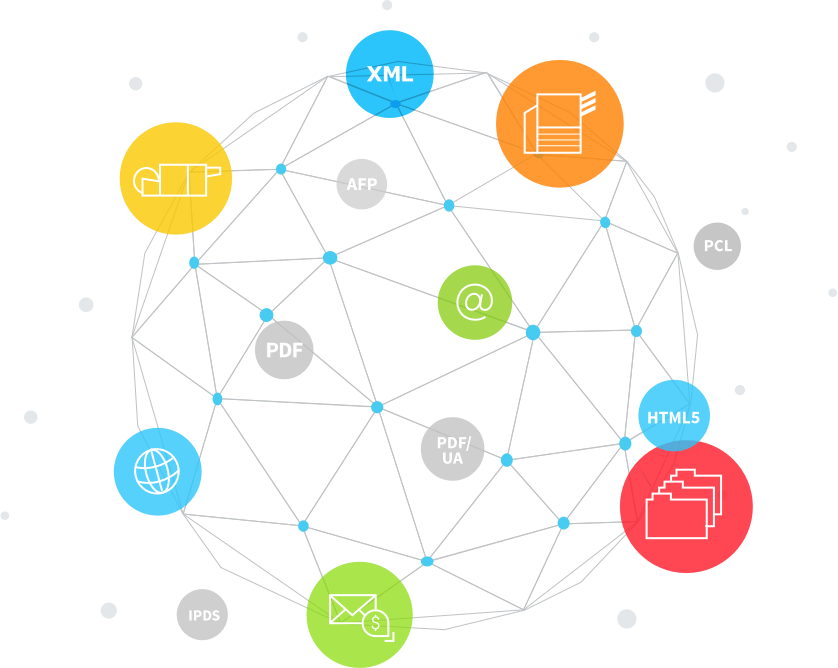 Compart - Document & Content Technology Solutions